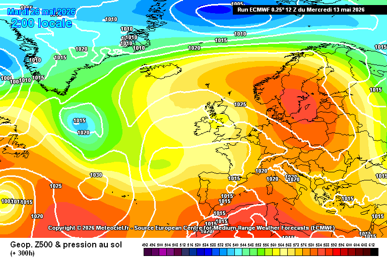 Model and Forecast Commentary - Spring - Page 54 - Forecast Model ...